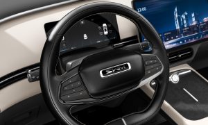 SWM G01 PRO – SWM Motors – Grupo Shineray